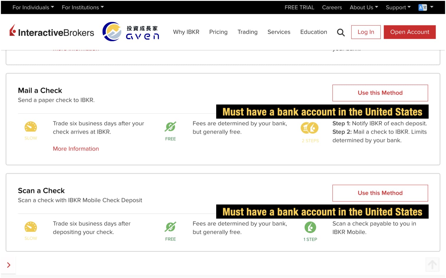 How do I deposit money into Interactive Brokers?-Caven投資成長家